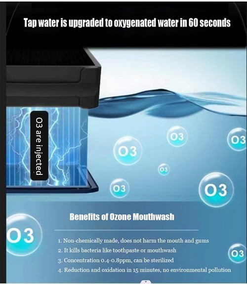 Superoxide Water Flosser | rechargeable | 180ML tank | patented U-shape ...
